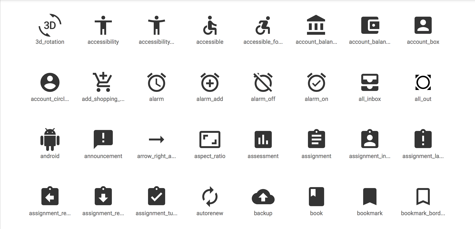 Gutenberg 3.6 voegt nieuwe iconen toe - WordPress Handleiding