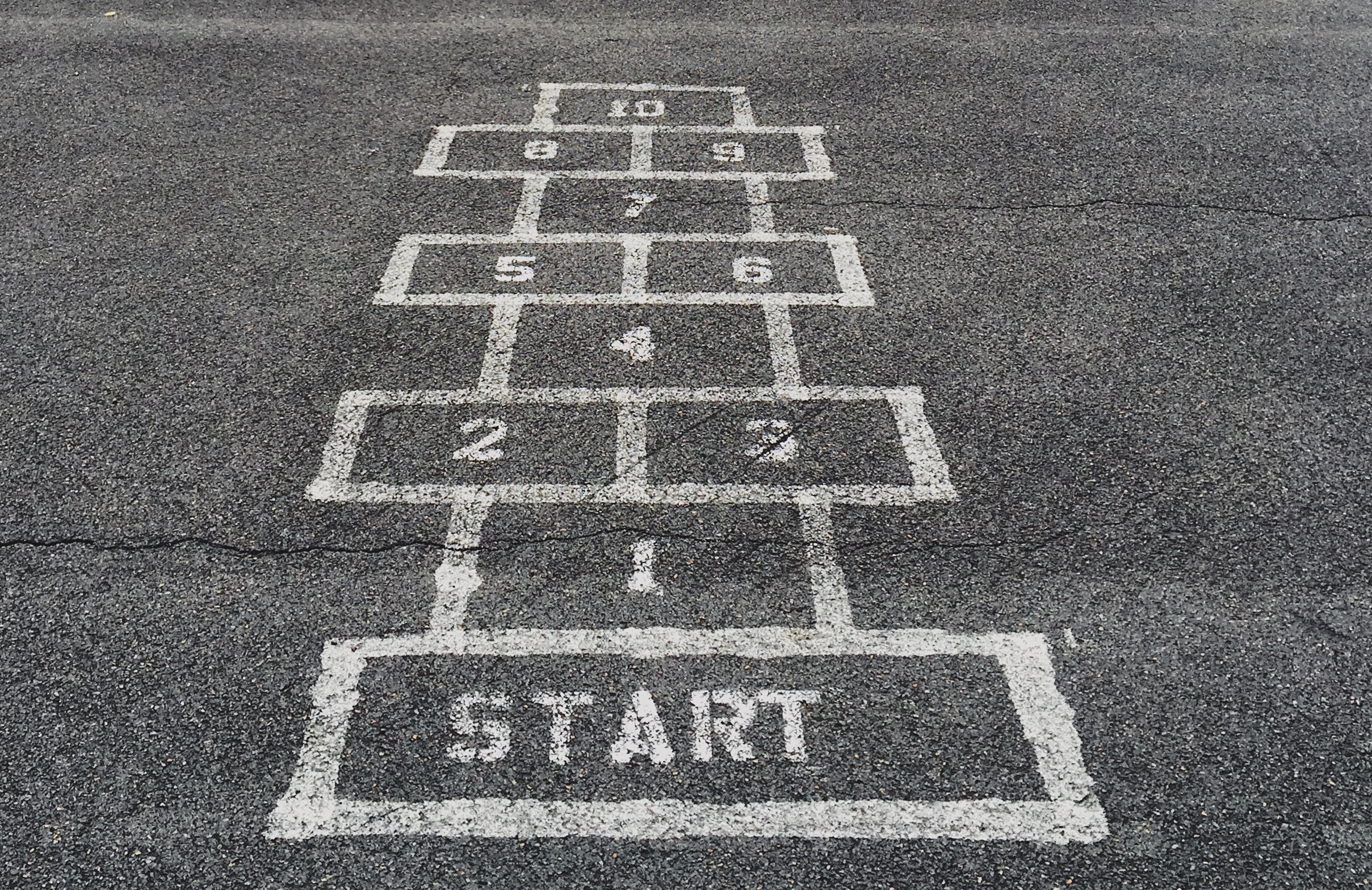 Gutenberg Playground - testen buiten WordPress - WordPress Handleiding